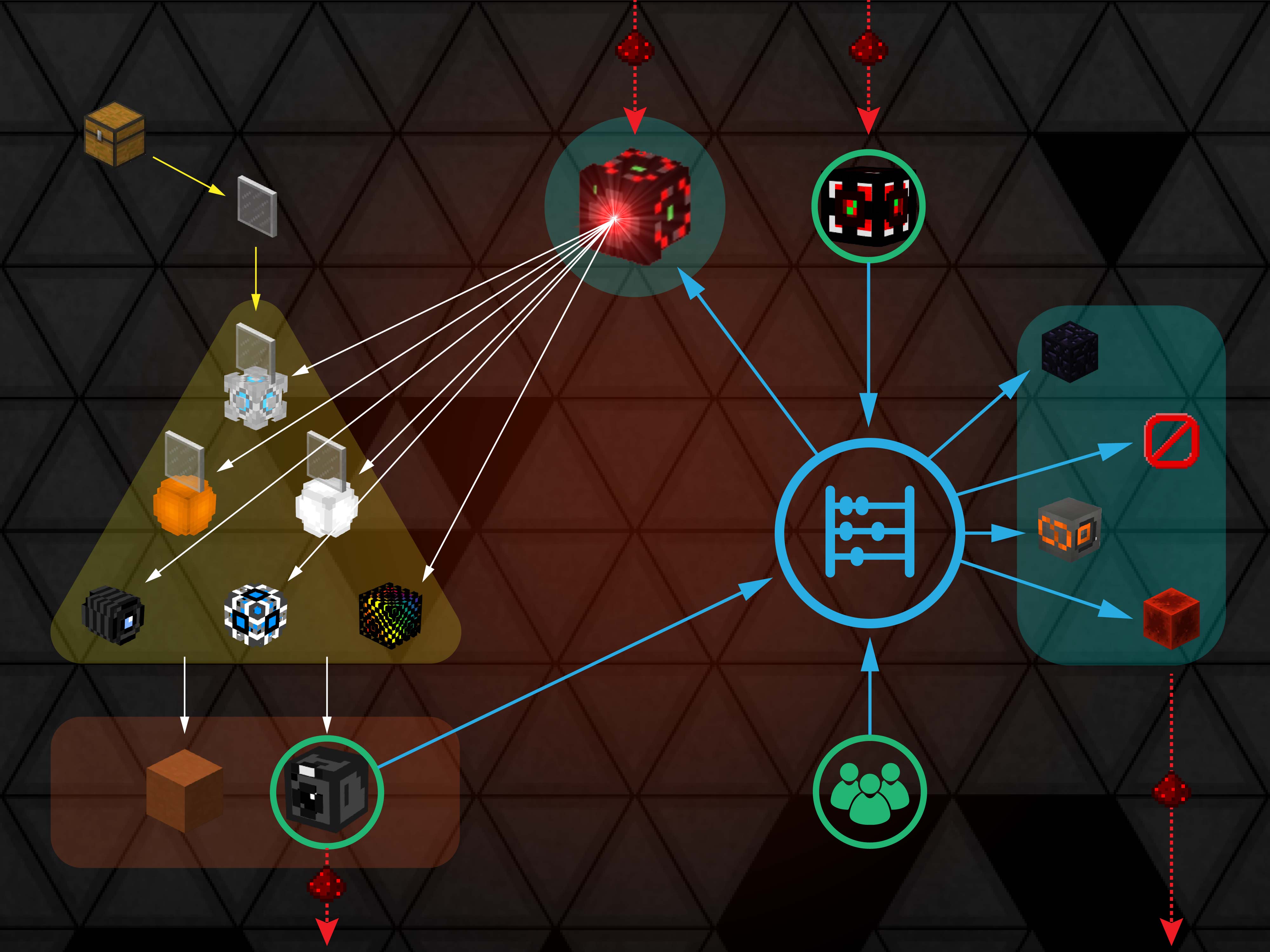 documentation map – Lasers Enigma